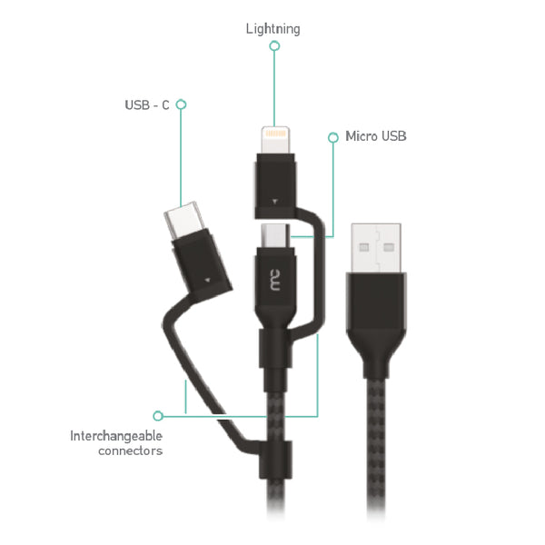 MYCANDY 3 IN 1 MICRO USB TYPE C AND MFI LIGHTNING CABLE 1M BLACK - My ...